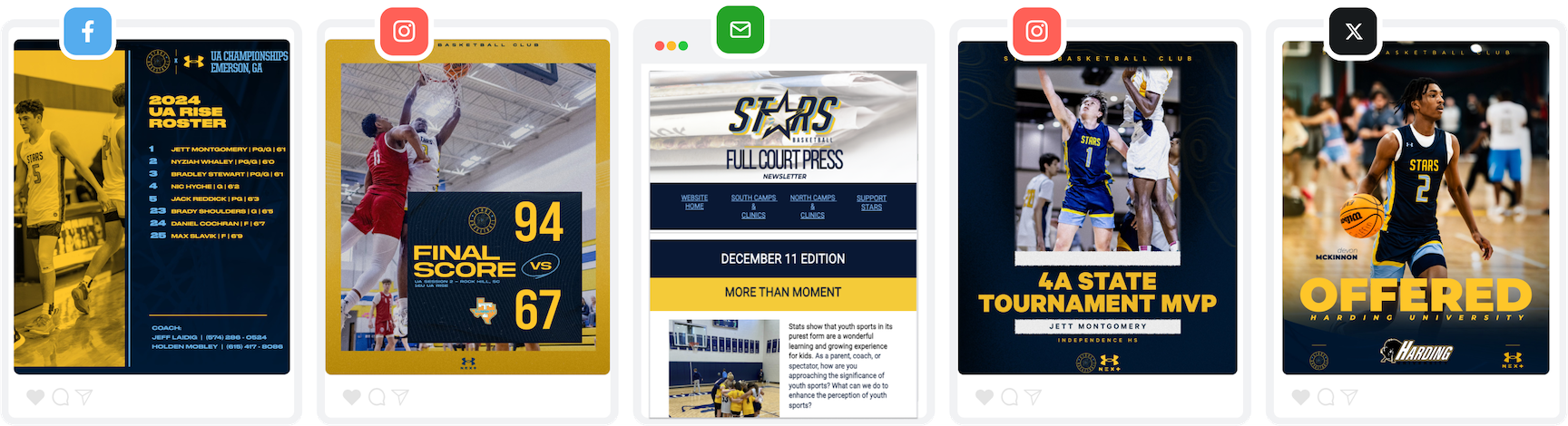 Customer Example | Youth Sports | Stars Basketball Club